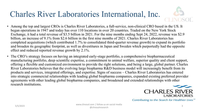 World top 10 CROs | PPT