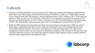 World top 10 CROs | PPTX