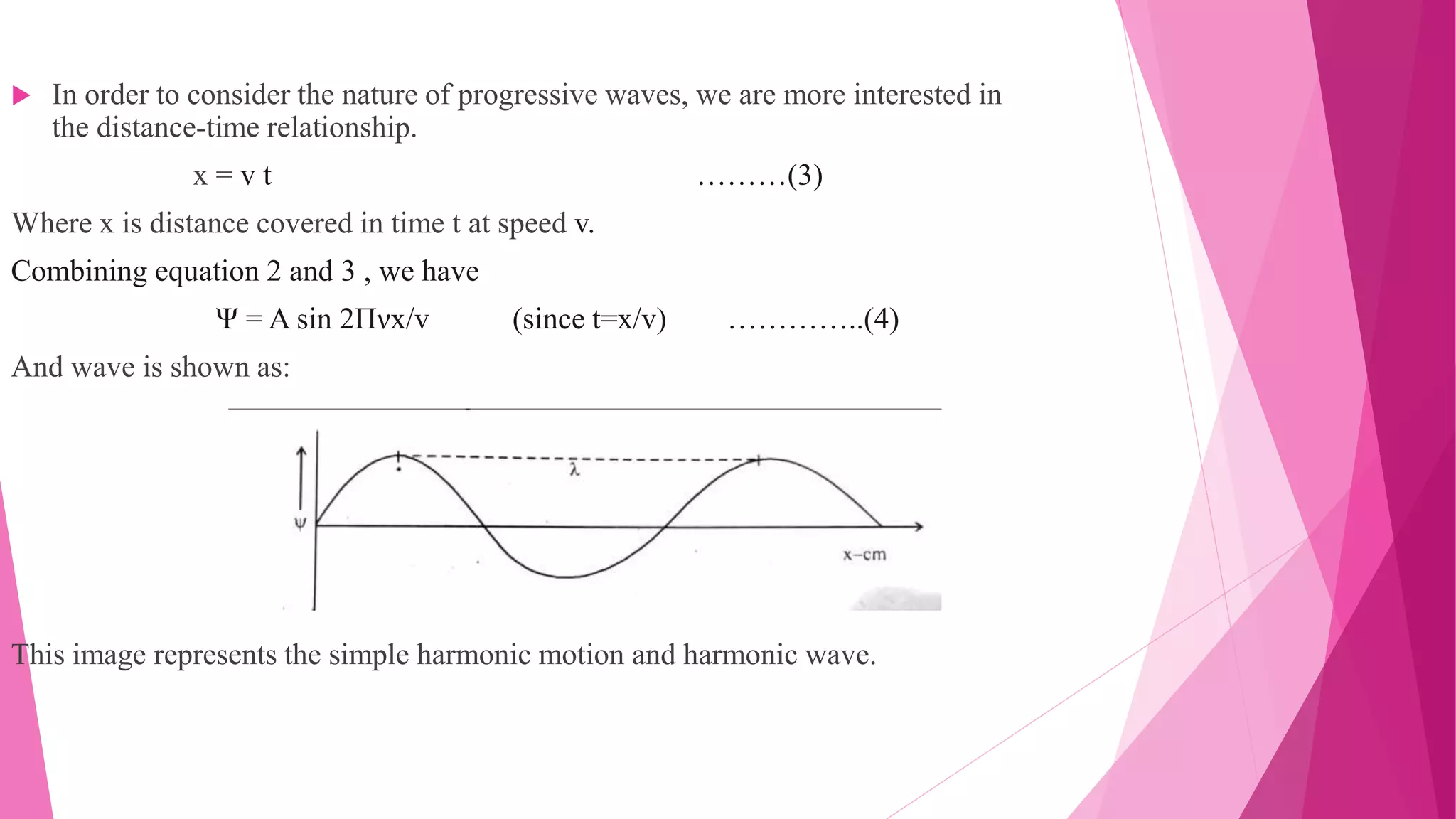 Schrodinger wave equation.pptx