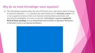Schrodinger wave equation.pptx