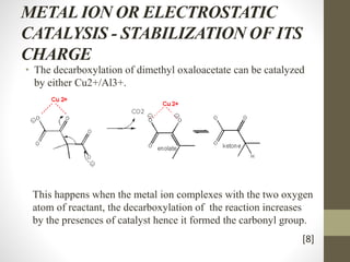 metal ion catalysis.pptx