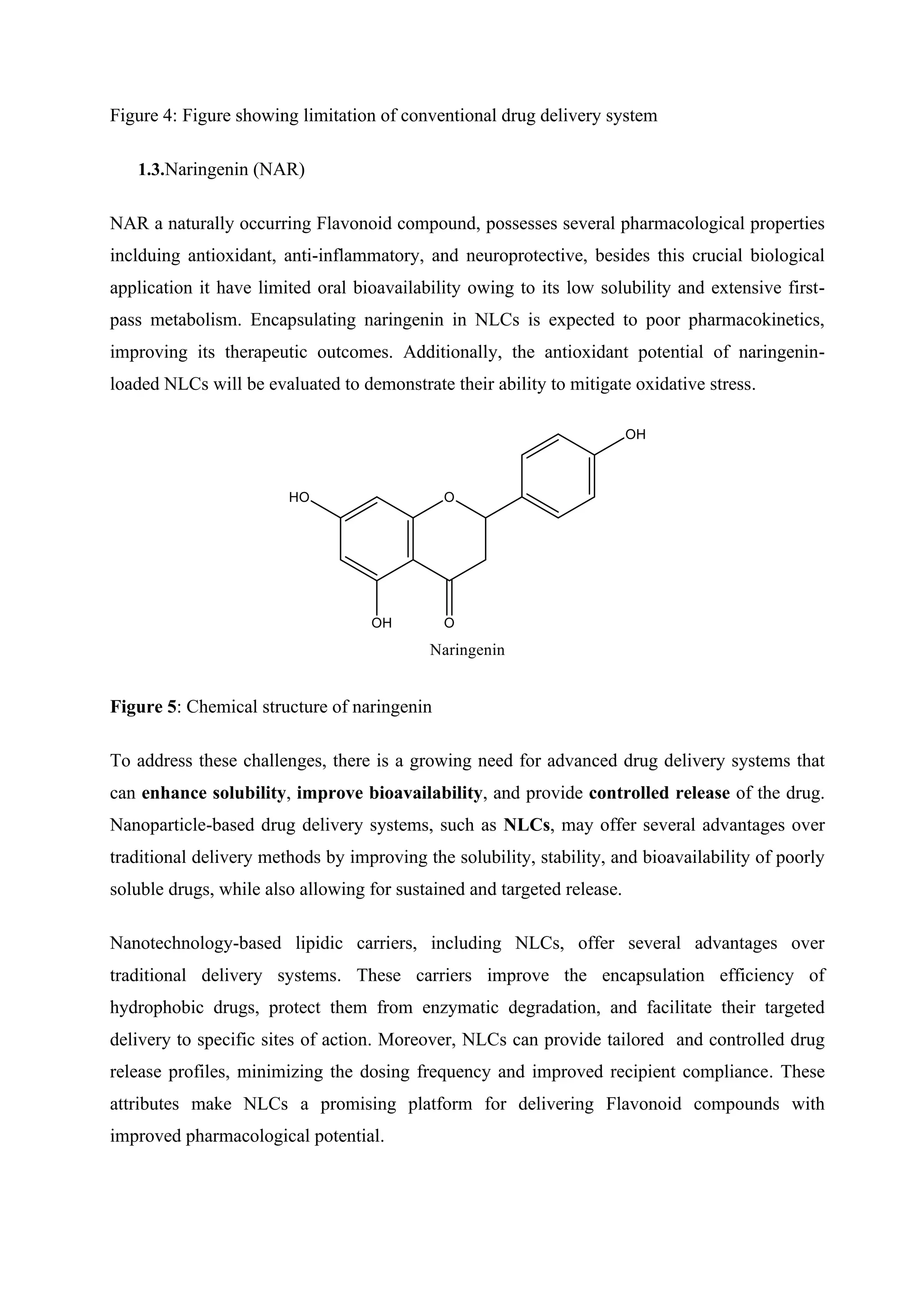 Development and characterization of nanolipidic carrier to improved ...