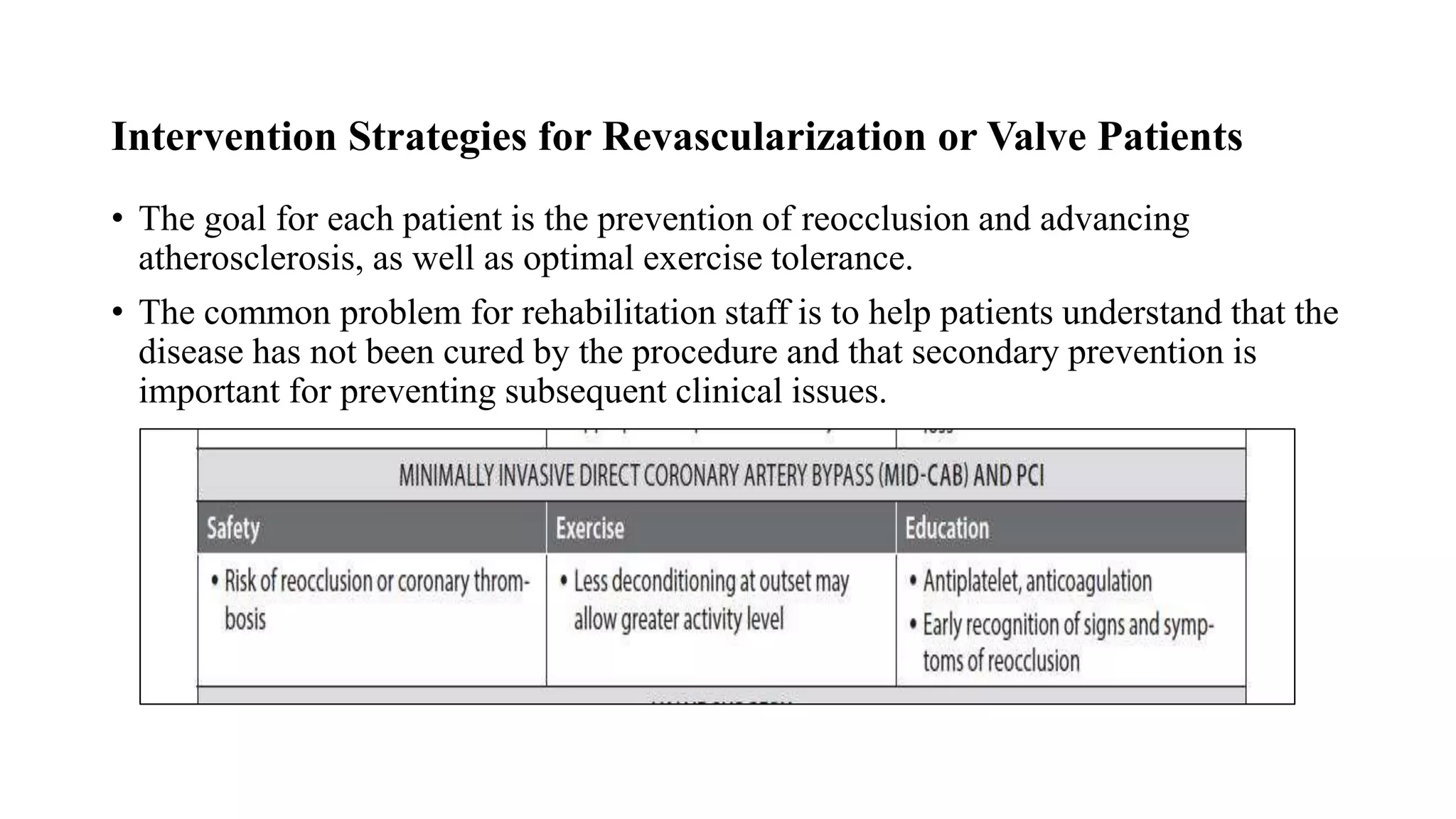 Cardiac rehab | PPTX