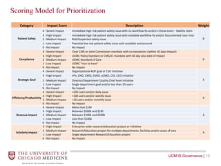 Health IT Summit Chicago 2014 Case Study: Building an Effective ...