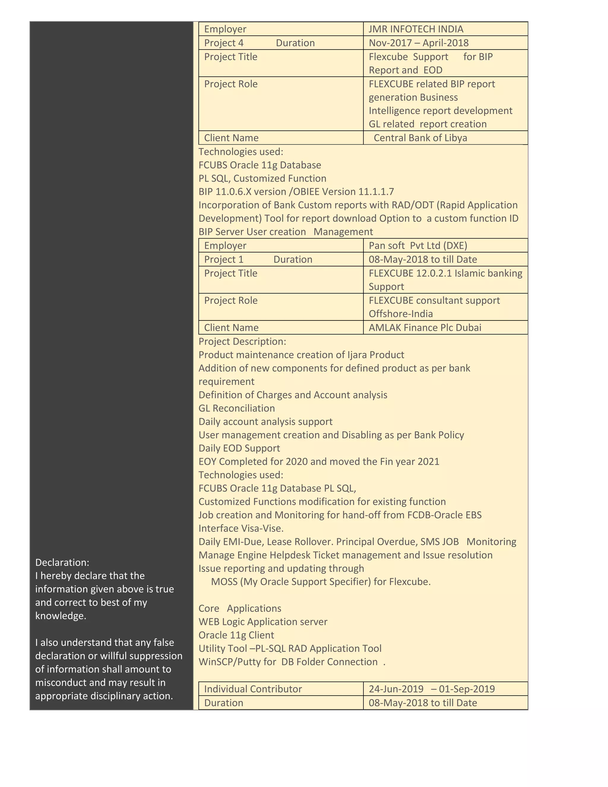 SAMEER DESHPANDE | PDF