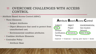 Sameer Mitter - Access Control in Cloud Security | PPT | Cloud ...