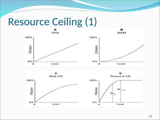 Sameer Mitter - Management Responsibilities by Cloud service model ...