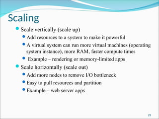 Sameer Mitter - Management Responsibilities by Cloud service model types | PPT