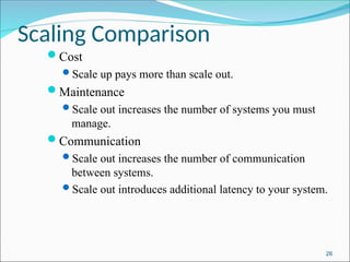Sameer Mitter - Management Responsibilities by Cloud service model ...