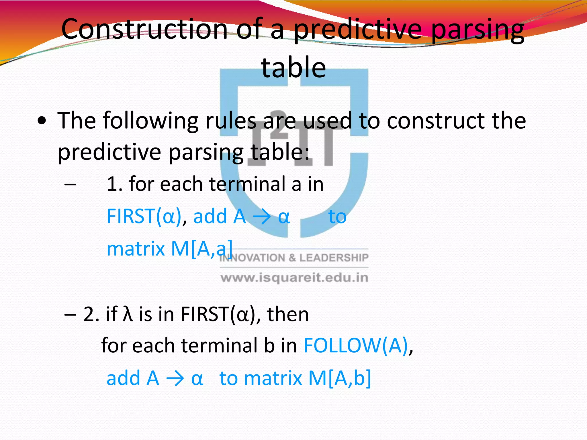 sameermlr0parser-200701133032.pptx | Programming Languages | Computing