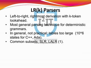 sameermlr0parser-200701133032.pptx | Programming Languages | Computing