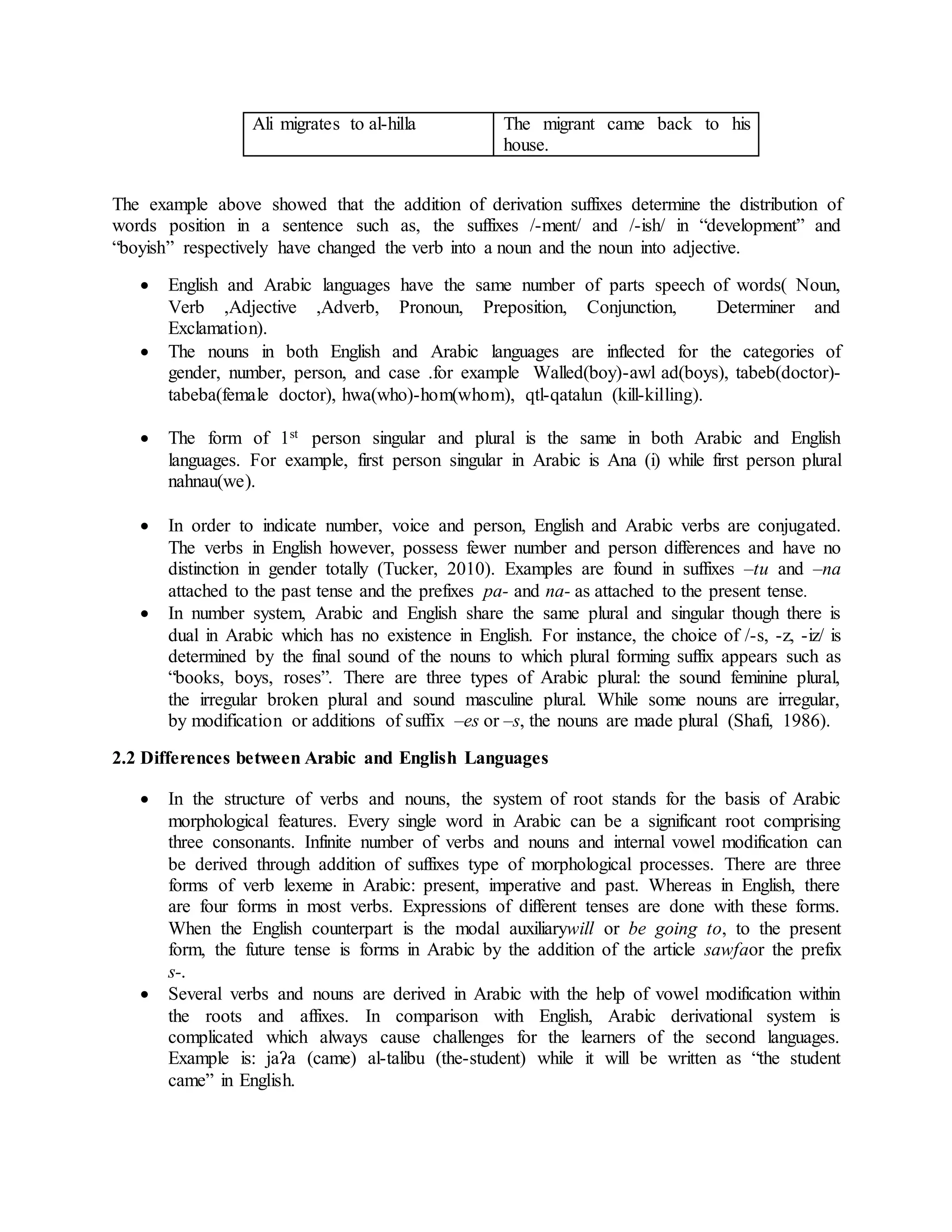 morphological analysis of arabic and english language | DOCX