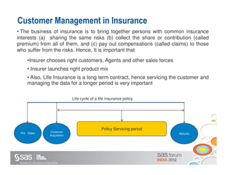 Customer Management in Life Insurance | PPT