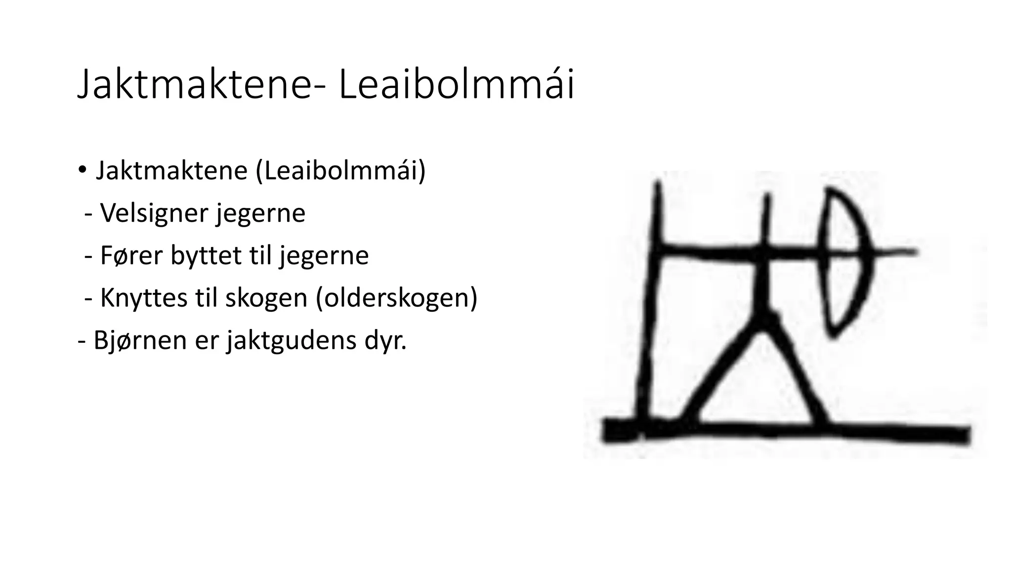 Samenes religion ppt undervisning | PPTX