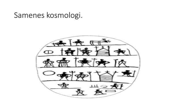 Samenes religion ppt undervisning | PPTX