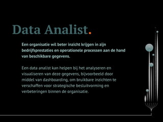 Samenstelling Data Team, in verschillende rollen. | PDF