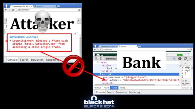 Same Origin Method Execution Blackhat Eu2014