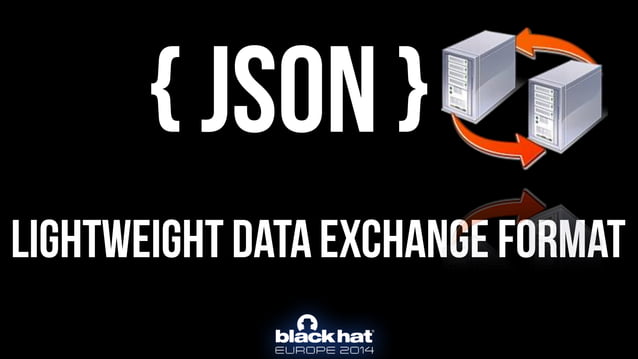 Same Origin Method Execution Blackhat Eu2014