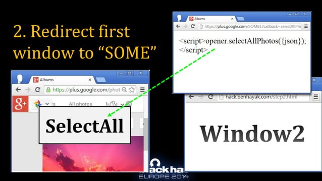 Same Origin Method Execution Blackhat Eu2014