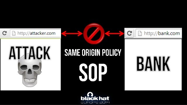 Same Origin Method Execution Blackhat Eu2014