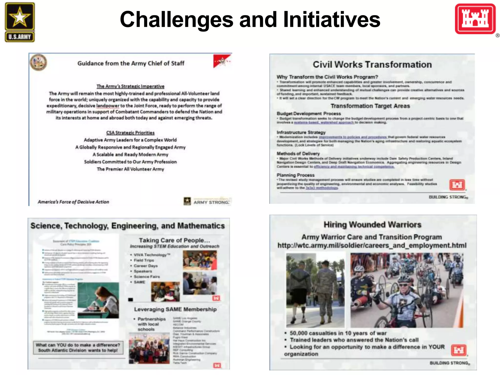 SAME Presentation by BG Jackson (UNCLASSIFIED) Oct 13 | PPTX