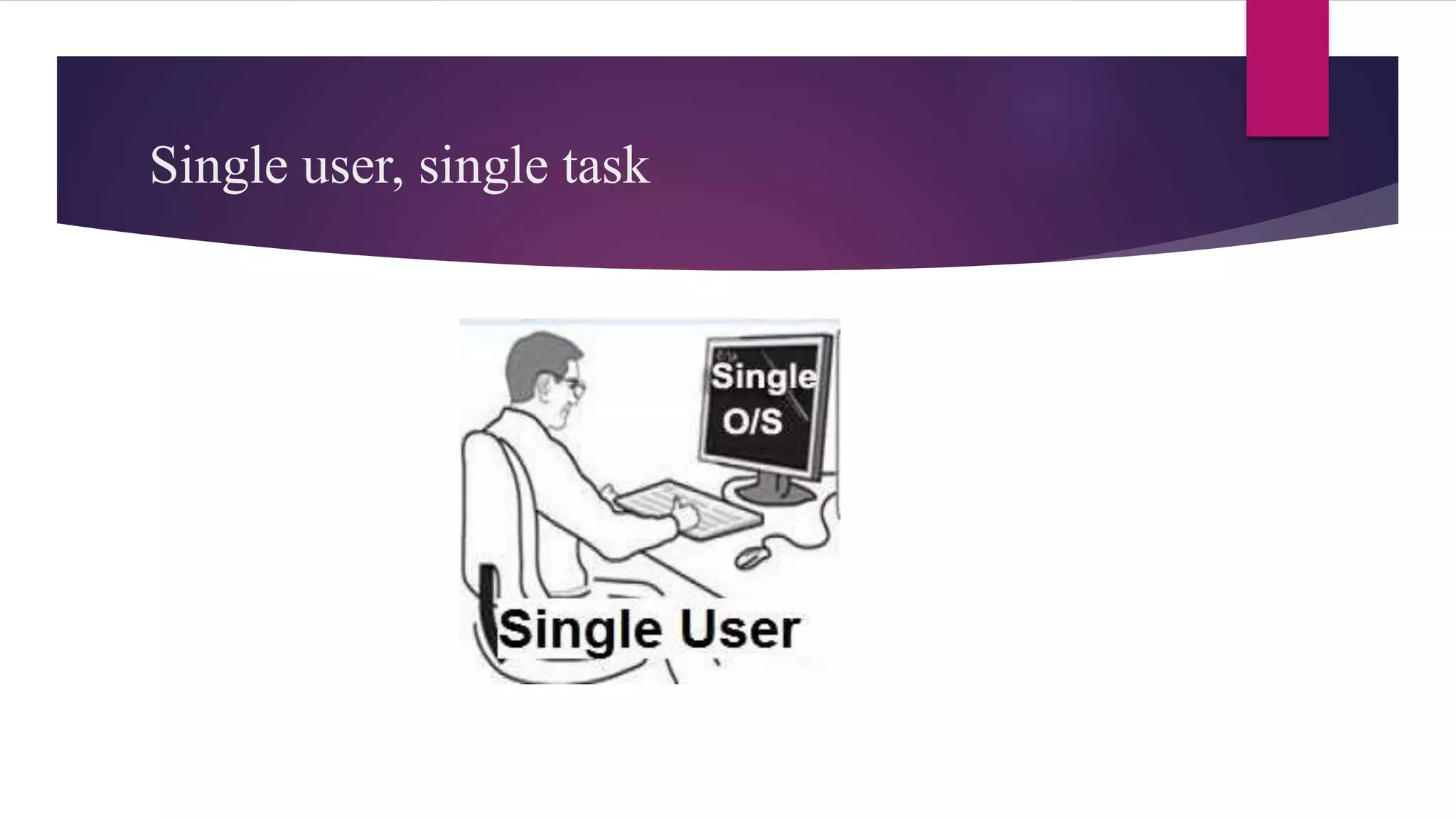 Operating System Pptx Operating Systems Computer Software And Applications