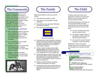 Same Sex Families Brochure Doc