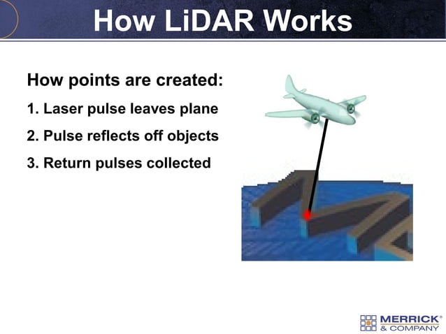 LiDAR Technology and Geospatial Services | PPT
