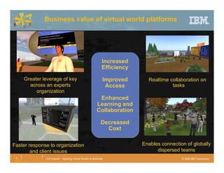 Sametime 3D - Virtual Worlds in OpenSim | PDF | Web Conferencing | Computer Software and ...