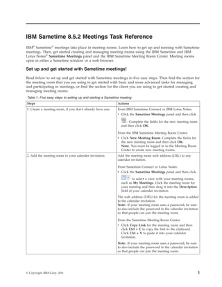IBM Sametime 8.5.2 Meetings Task Reference | PDF | Web Conferencing ...
