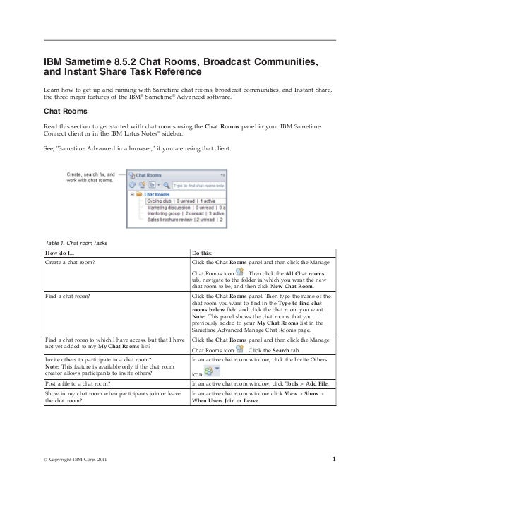IBM Sametime 8.5.2 Chat Rooms, Broadcast Communities, and Instant Sha…