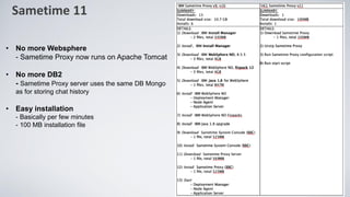 HCL Sametime V11 installation - tips | PPT