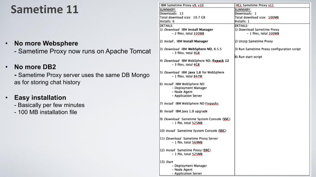 HCL Sametime V11 installation - tips | PPT