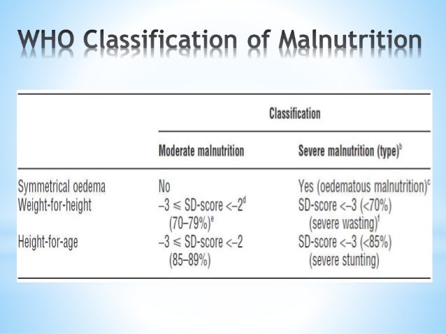 Severe Acute Malnutrition