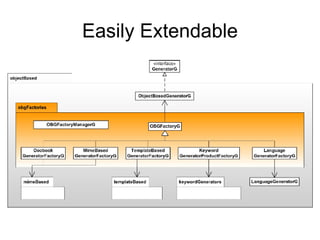 SAmgI: Automatic Metadata Generation v.2 | PPT