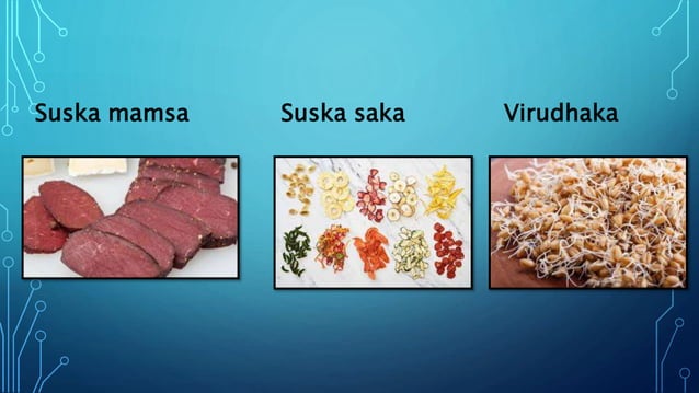 Concept of pathya and apathya ahara | PPTX | Hinduism | Religion ...