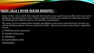 Jala and Ksira Varga | PPT (Ashtang Hriday / Samhita) | PDF