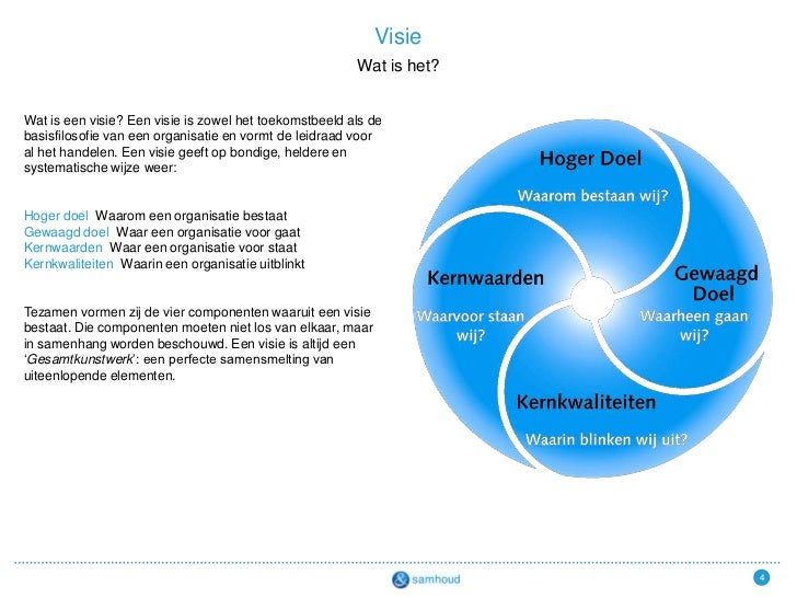 &samhoud over visie