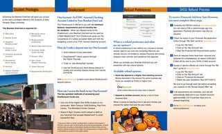 Sam houston university brochure | PDF