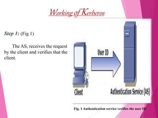 kerberos | PPTX