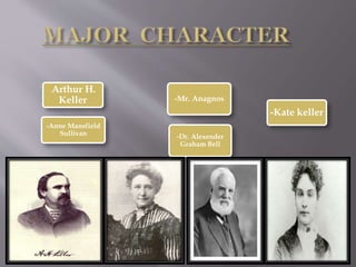 'The Story of My Life' by Helen Keller | PPT