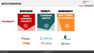 NetEye 4 based on Icinga 2 - Icinga Camp Milan 2019 | PPT