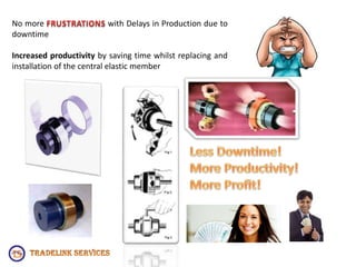 Samiflex Elastic Coupling | PPTX