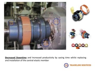 Samiflex Elastic Coupling | PPTX