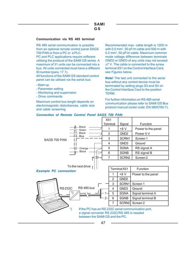 ABB Sami GS 501 Manual | PDF