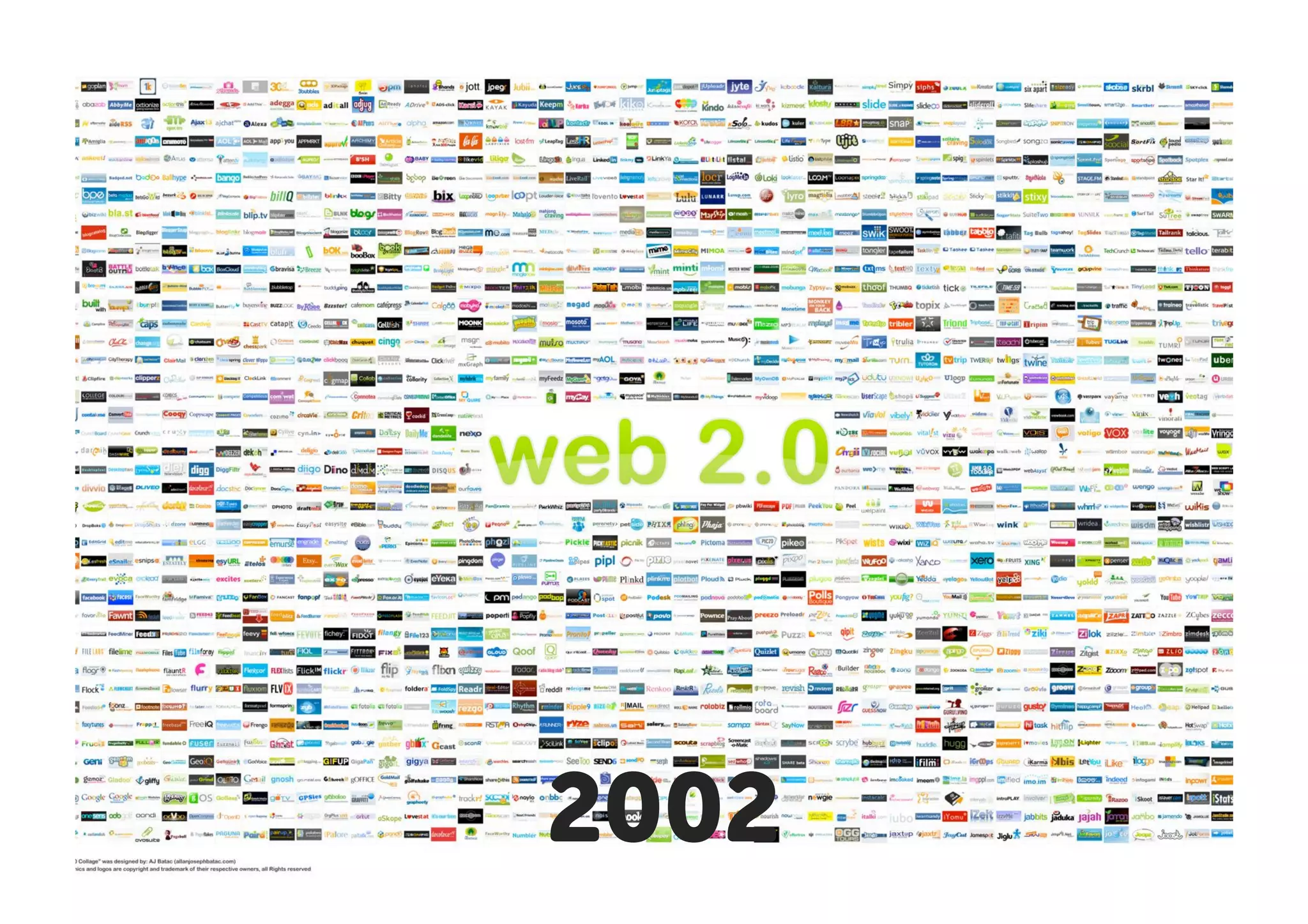 Back to the future - 15 vuotta digimediaa | PPT