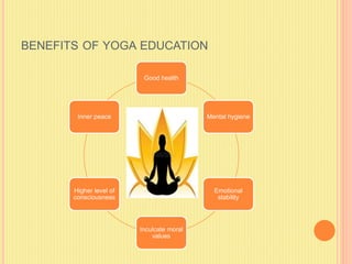 presentation on yoga education | PPTX