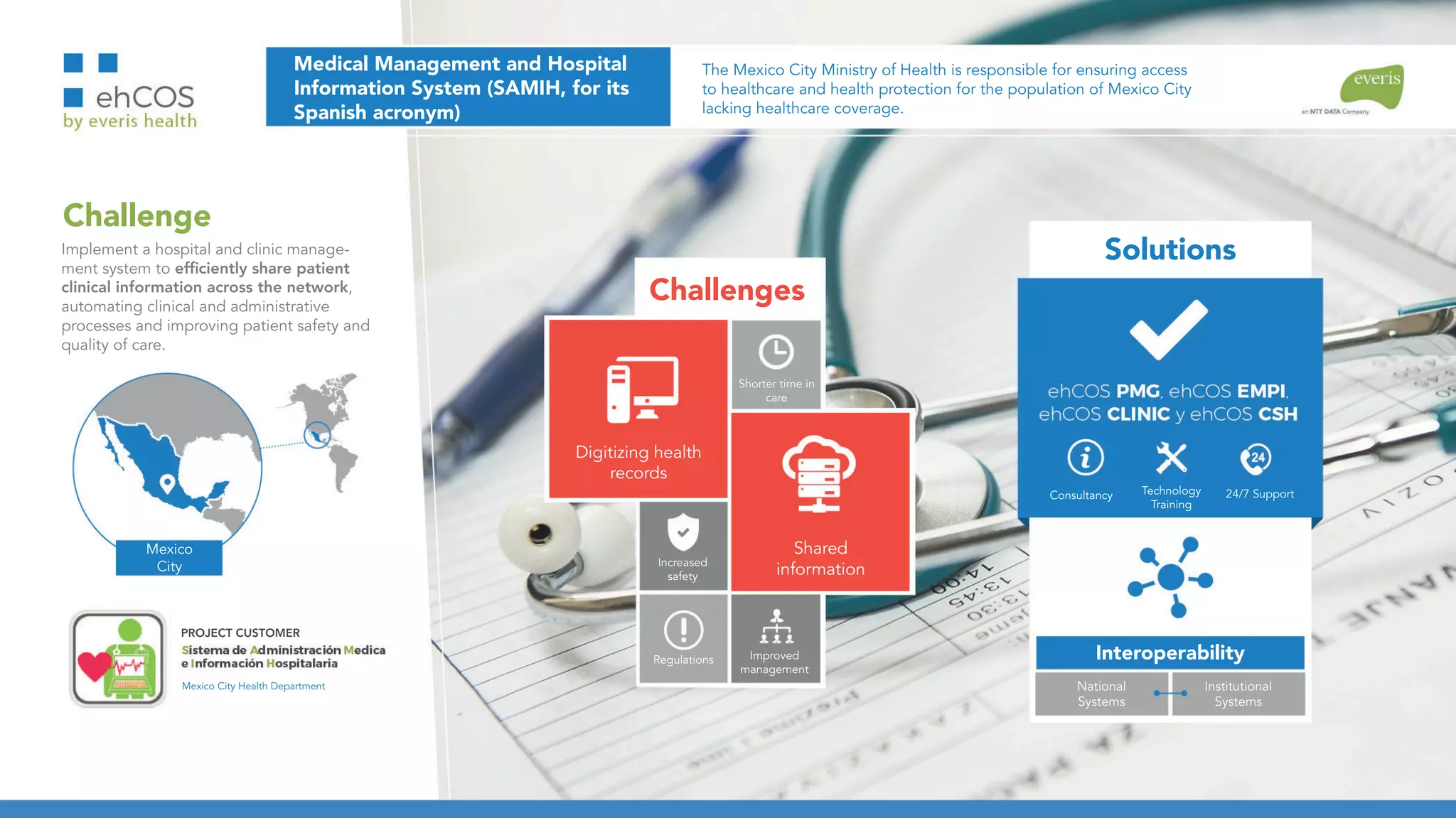 Implementation of ehCOS Electronic Health Records in Mexico City | PDF