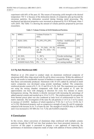 solid state recycling . ECAP | PDF
