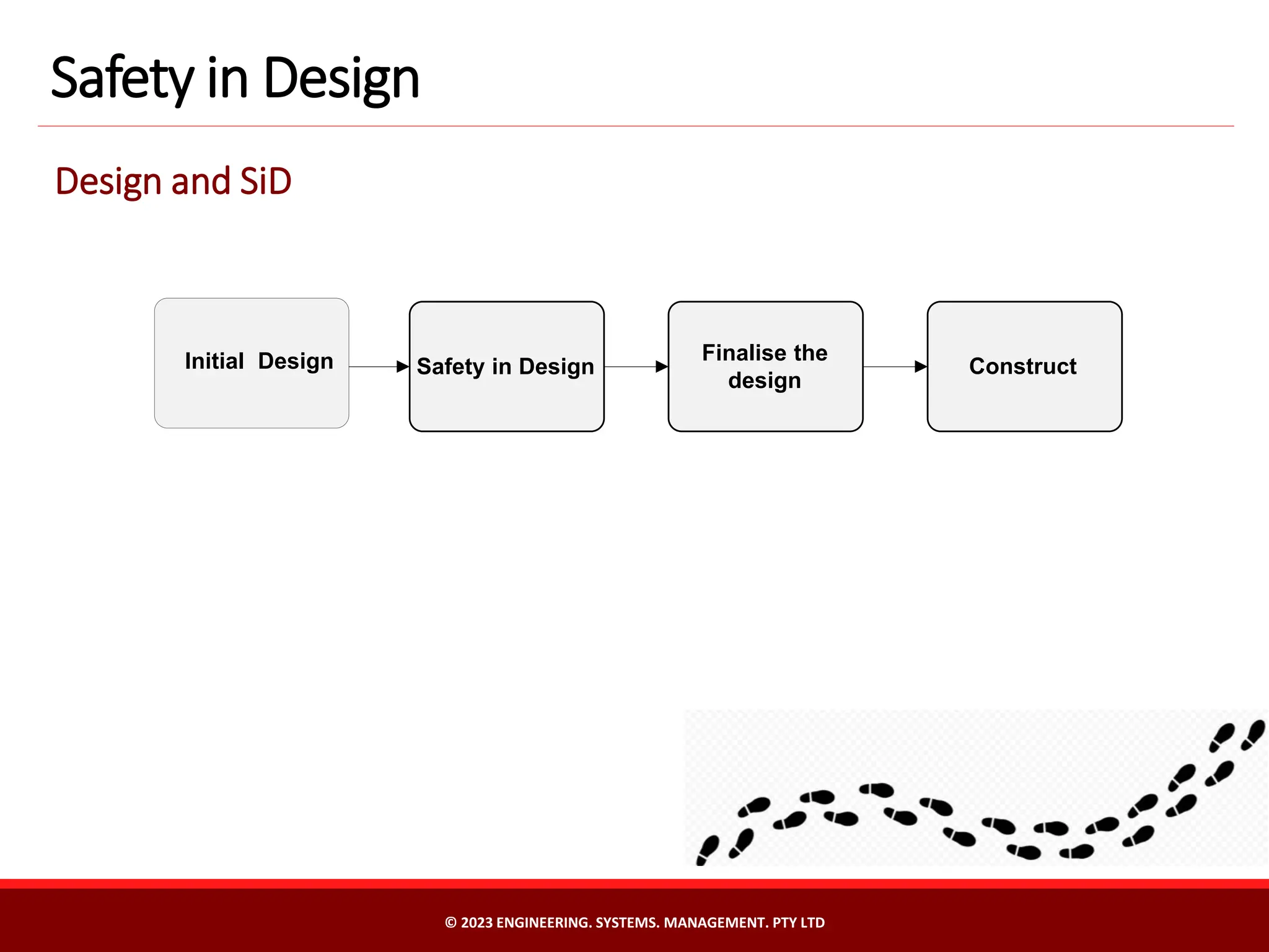 Safety in Design | PPTX